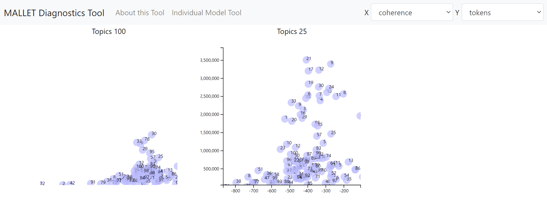 TMO Guide (9) – Diagnostics – WE1S