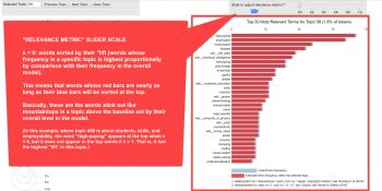 TMO Guide (3) – pyLDAvis – WE1S