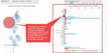 TMO Guide (3) – pyLDAvis – WE1S
